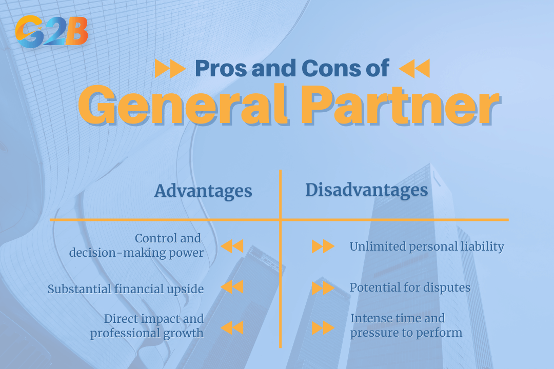 General Partner: Definition, Core Responsibilities, Pros and Cons