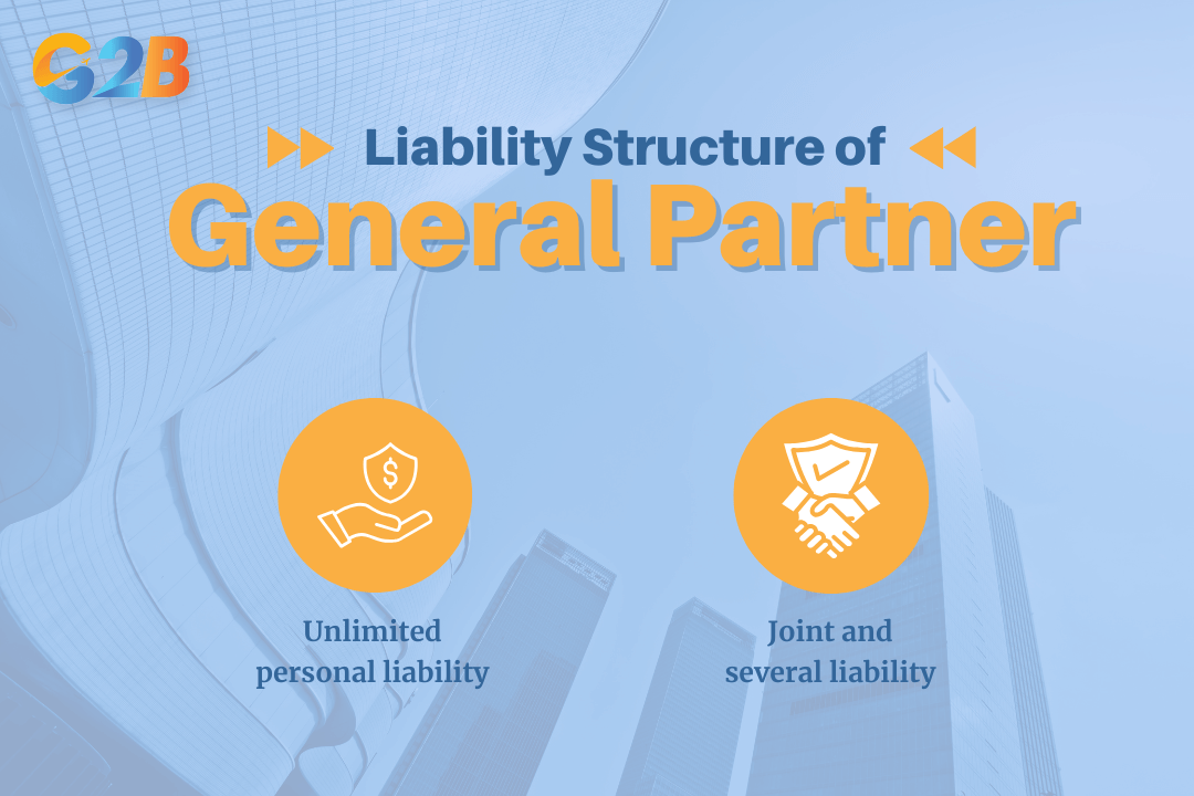 General Partner: Definition, Core Responsibilities, Pros and Cons